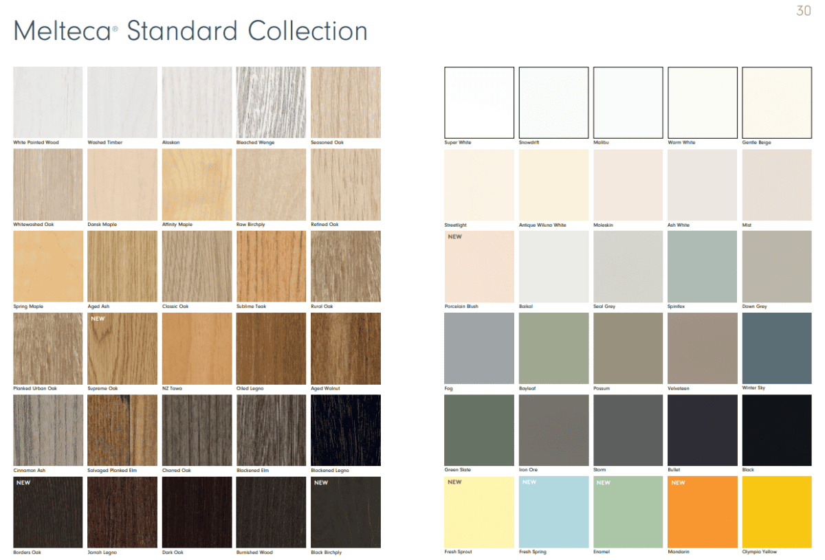 Kitchen Cabinet Materials for your Kitchen Design - Little Giant Interiors